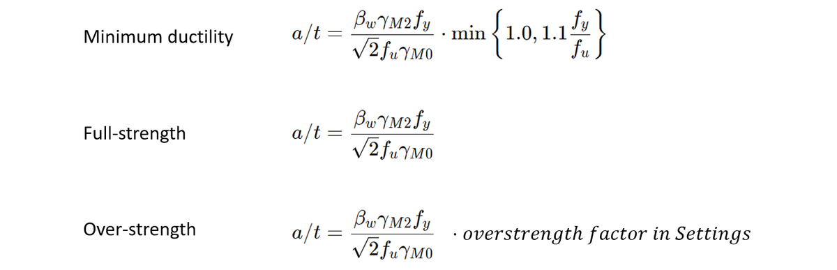 Automatic weld sizing to ductility | IDEA StatiCa